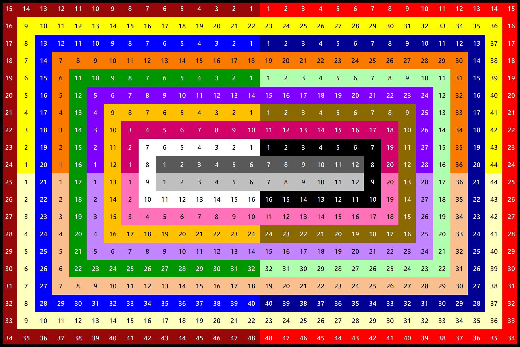 Solve Number 1439 framed 600 jigsaw puzzle online with 600 pieces