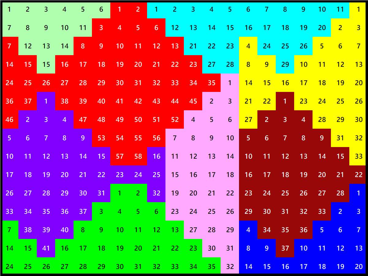 Jigsaw Puzzle | Number 1185 piscine 300 | 300 pieces | Jigidi