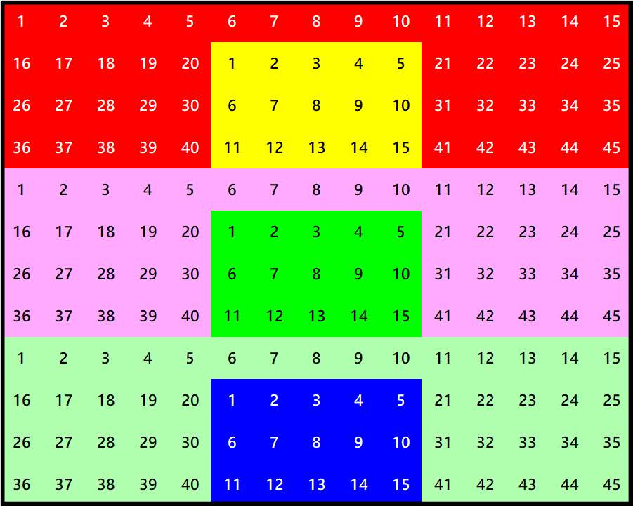 Solve Number 1183 hen guarding eggs 180 jigsaw puzzle online with 180 ...