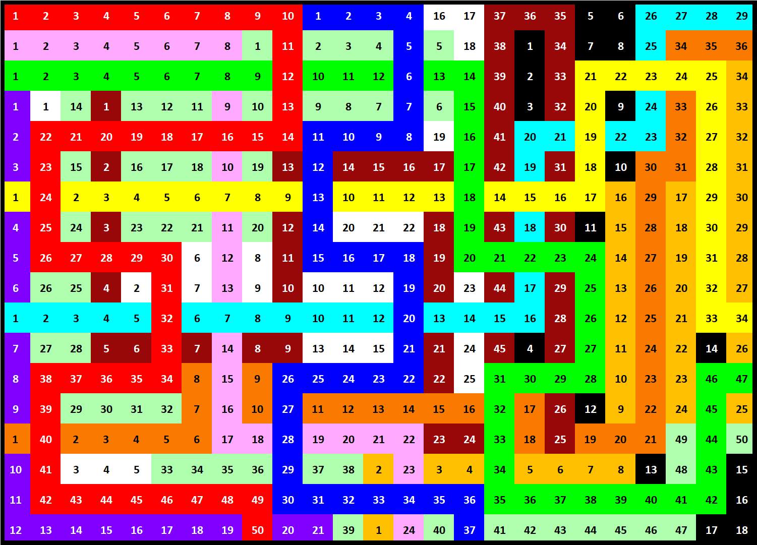 Solve Number 957 caccavelle 450 jigsaw puzzle online with 450 pieces