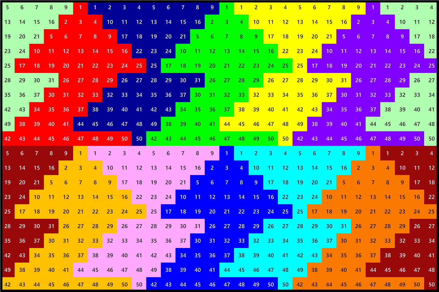 Solve Number 1209 shimmy 600 jigsaw puzzle online with 600 pieces