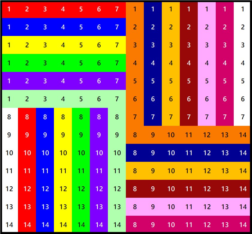 Solve Number 1539 topsy-turvy checkerboard 182 jigsaw puzzle online ...