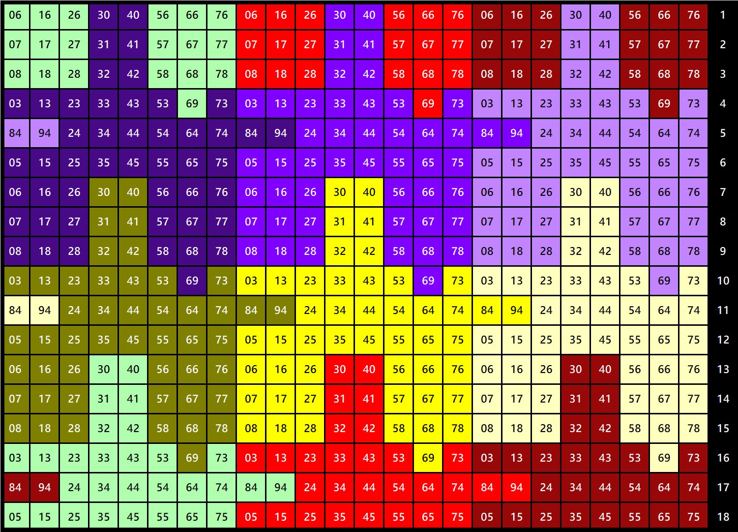 Solve Number 1442 tessellation 450 jigsaw puzzle online with 450 pieces
