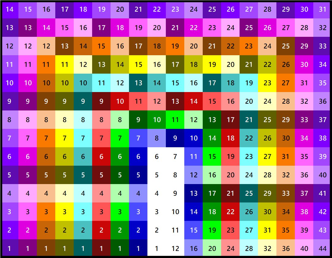 Solve Number 1301 shady hi-jinks 252 jigsaw puzzle online with 252 pieces