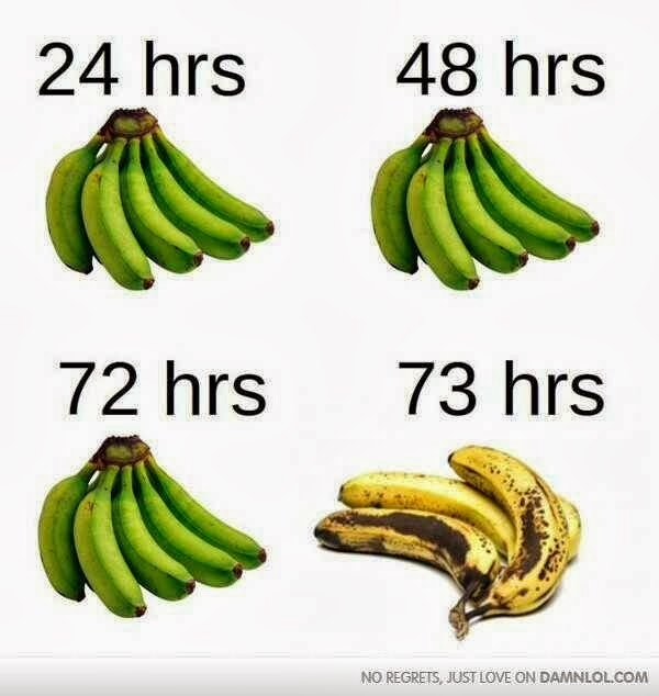 Solve Banana o’clock 🍌 jigsaw puzzle online with 9 pieces