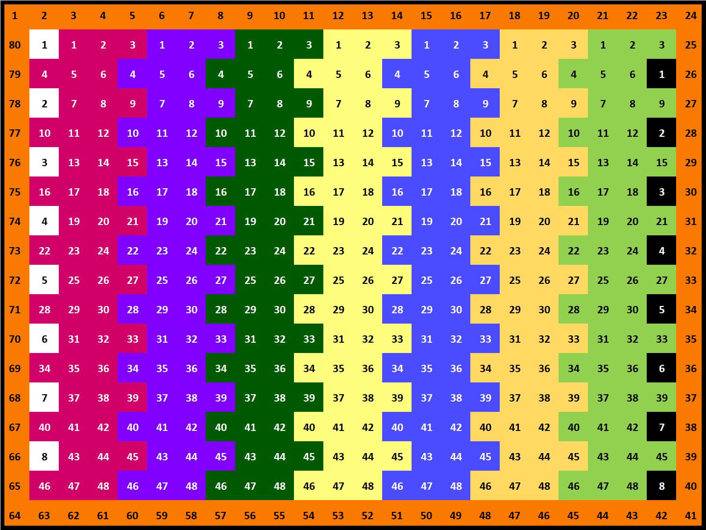 Solve Number 991 do-si-do your partners 432 jigsaw puzzle online with ...