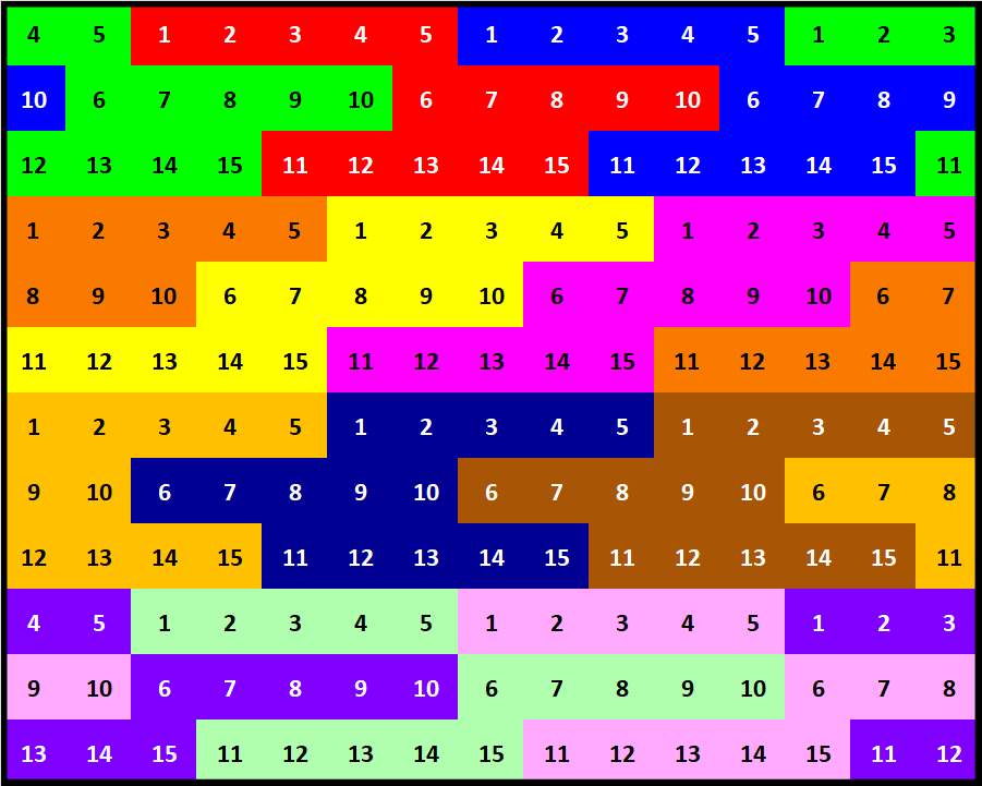 Solve Number 729 strips 180 jigsaw puzzle online with 180 pieces