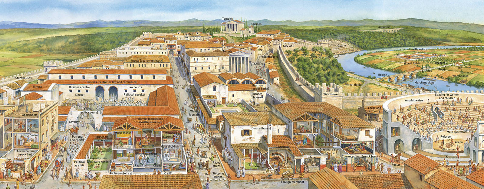 Solve Life in ancient Rome jigsaw puzzle online with 160 pieces