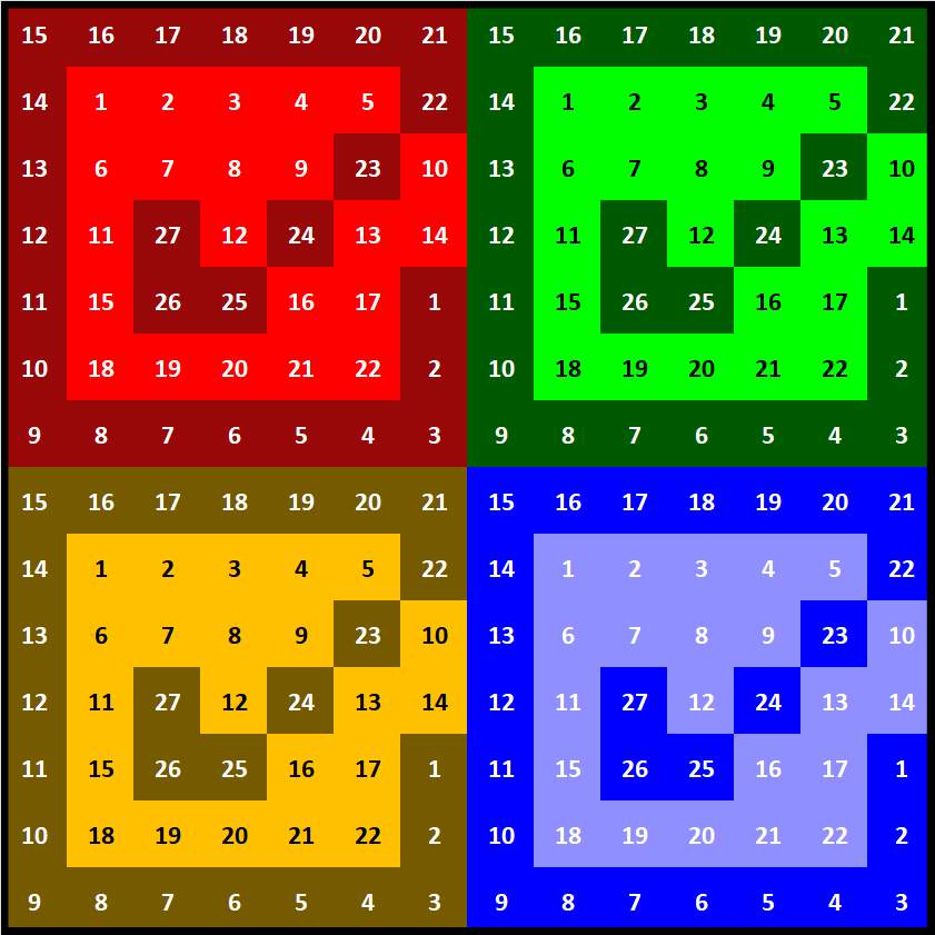 Solve Number 985 hooked 196 jigsaw puzzle online with 196 pieces