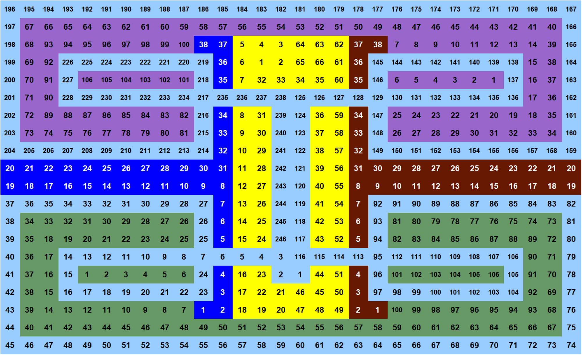 Solve 452 jigsaw puzzle online with 600 pieces