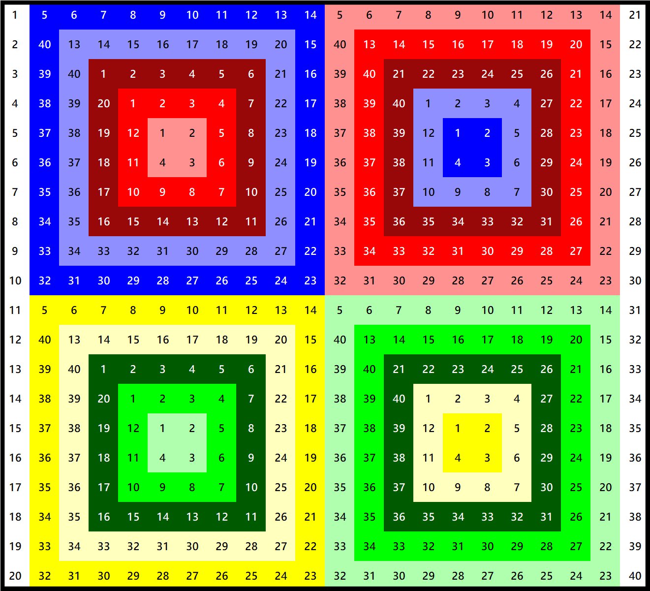 Solve Number 1355 ins & outs 440 jigsaw puzzle online with 440 pieces