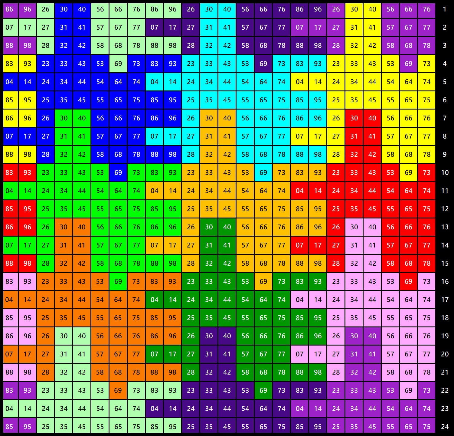 Solve Number 1330 tessellation 600 jigsaw puzzle online with 600 pieces