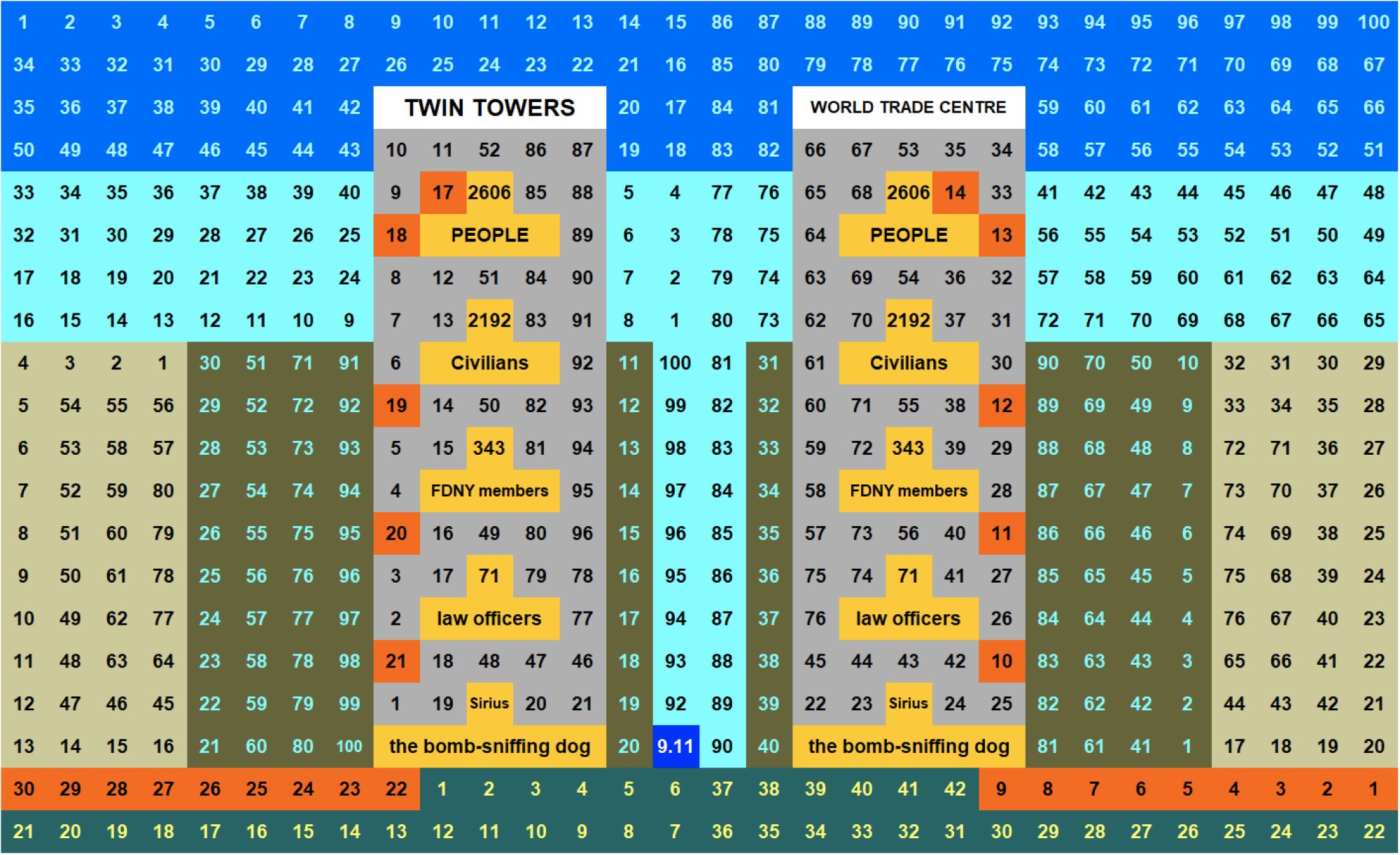 Solve 911 jigsaw puzzle online with 600 pieces