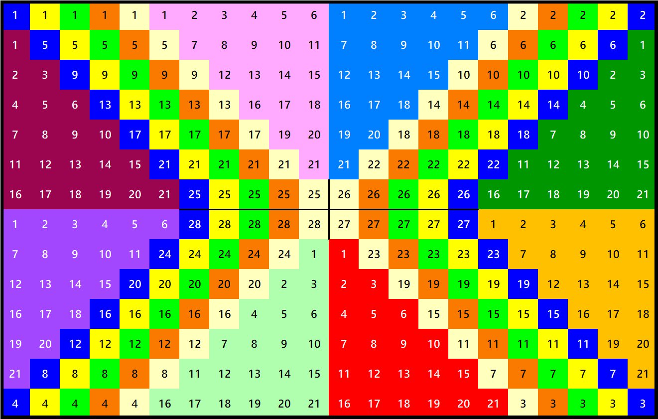 Solve Number 1407 Gatling gun 308 jigsaw puzzle online with 308 pieces