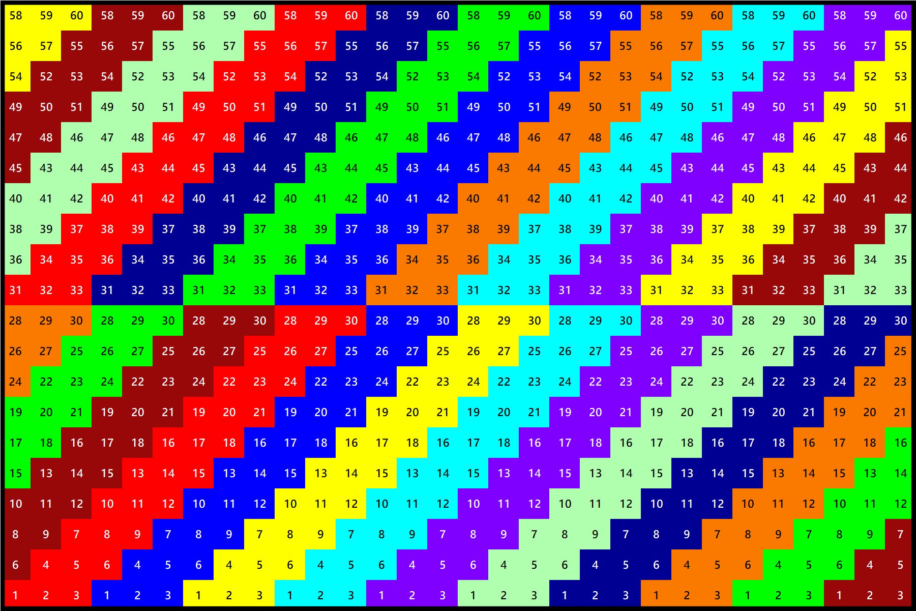 Solve Number 1581 halved triplets 600 jigsaw puzzle online with 600 pieces