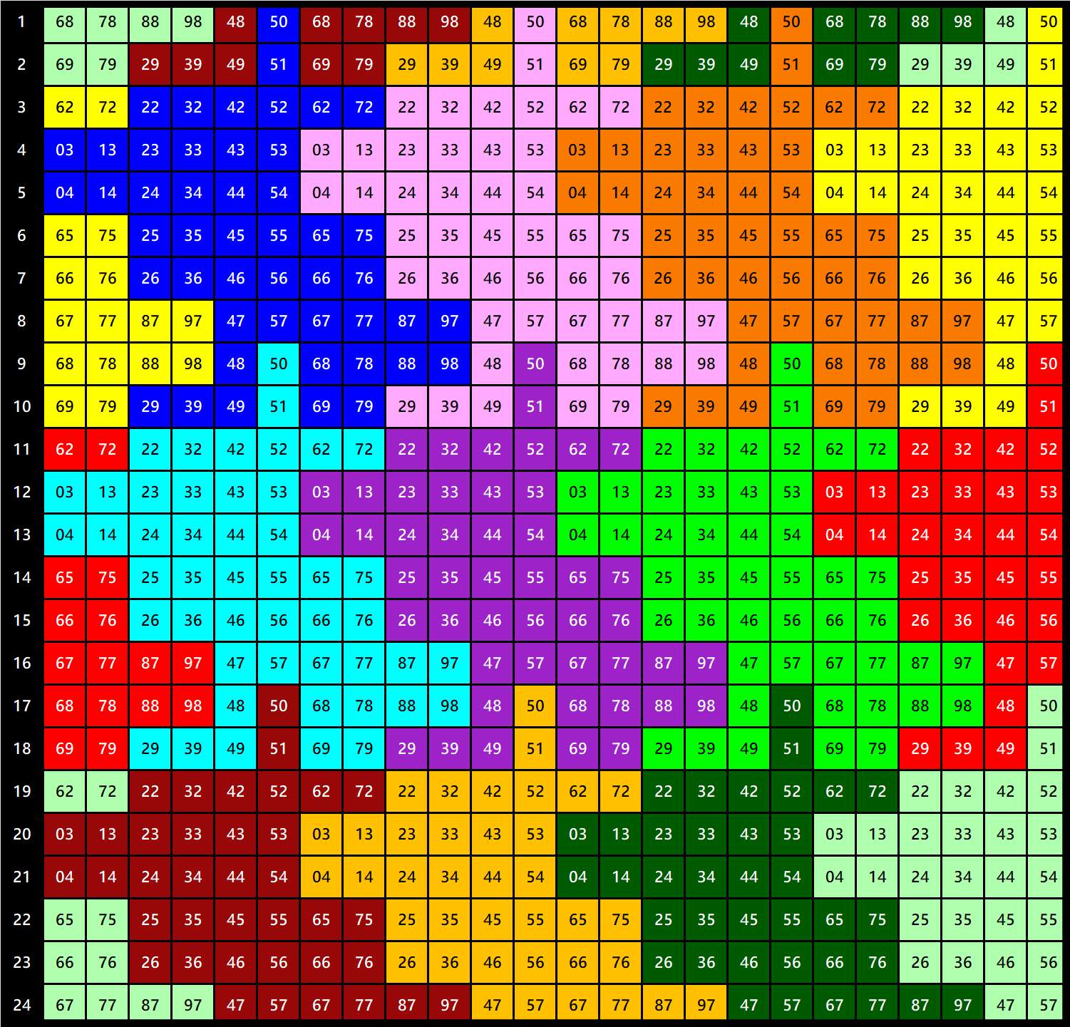 Solve Number 1242 tessellation 600 jigsaw puzzle online with 600 pieces