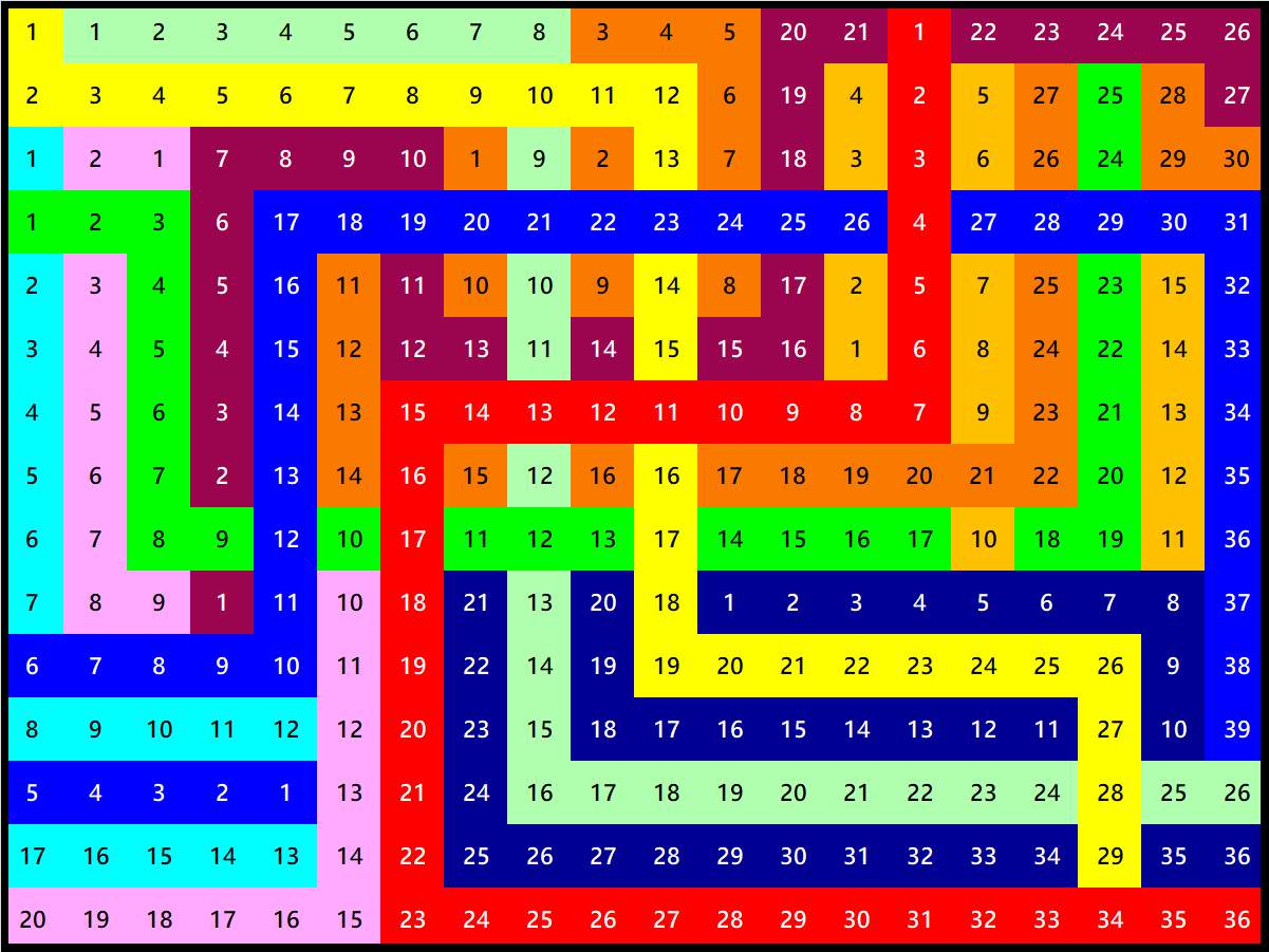 Solve Number 1125 lorighittas 300 jigsaw puzzle online with 300 pieces