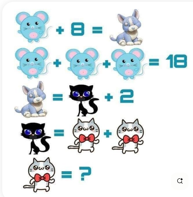 Solve Have Fun! Pretty easy. jigsaw puzzle online with 16 pieces