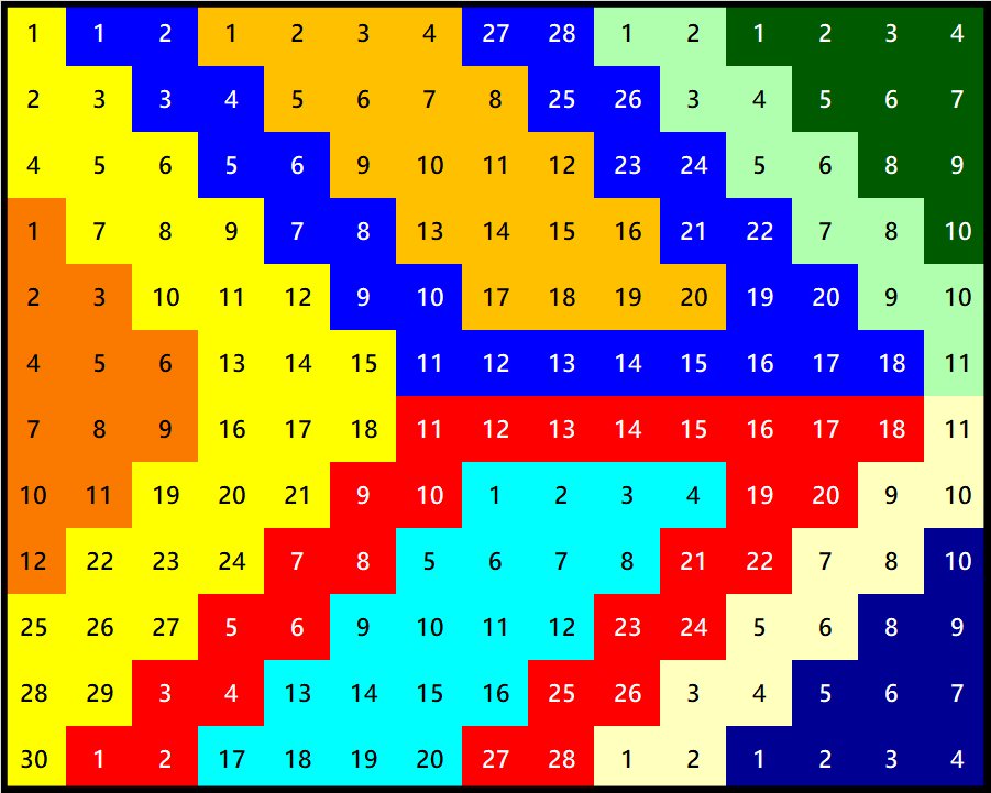 Solve Number 1315 fletcher's nightmare 180 jigsaw puzzle online with ...