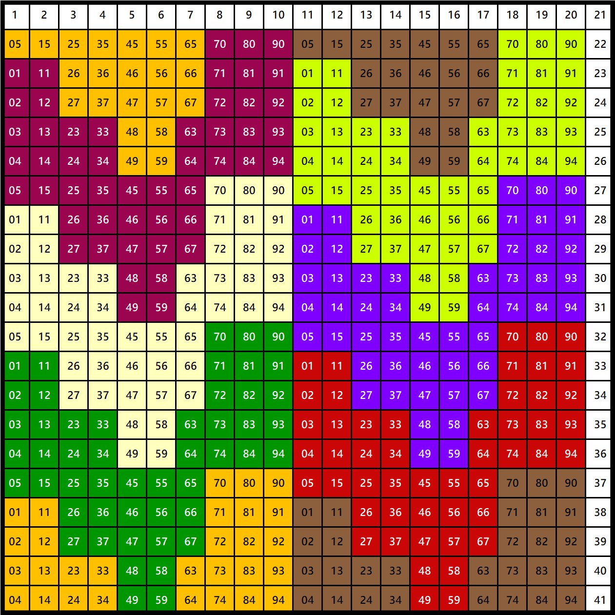 Solve Number 1458 tessellation 441 jigsaw puzzle online with 441 pieces