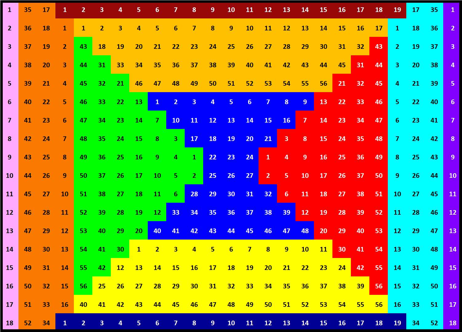 Solve Number 889 prism 450 jigsaw puzzle online with 450 pieces