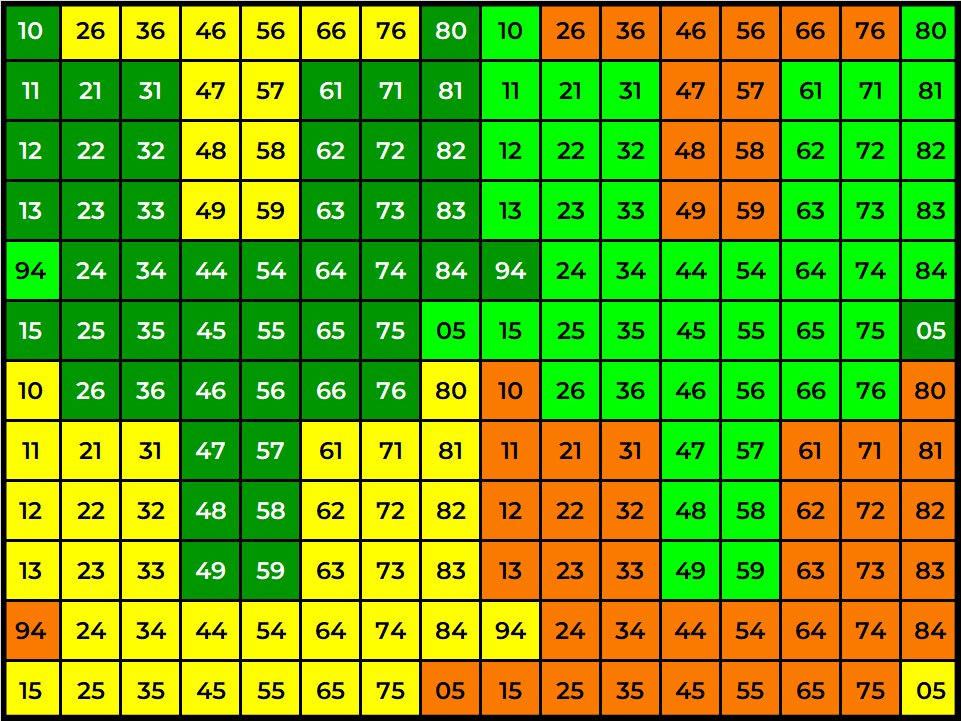 Solve Number 1582 tessellation 192 jigsaw puzzle online with 192 pieces