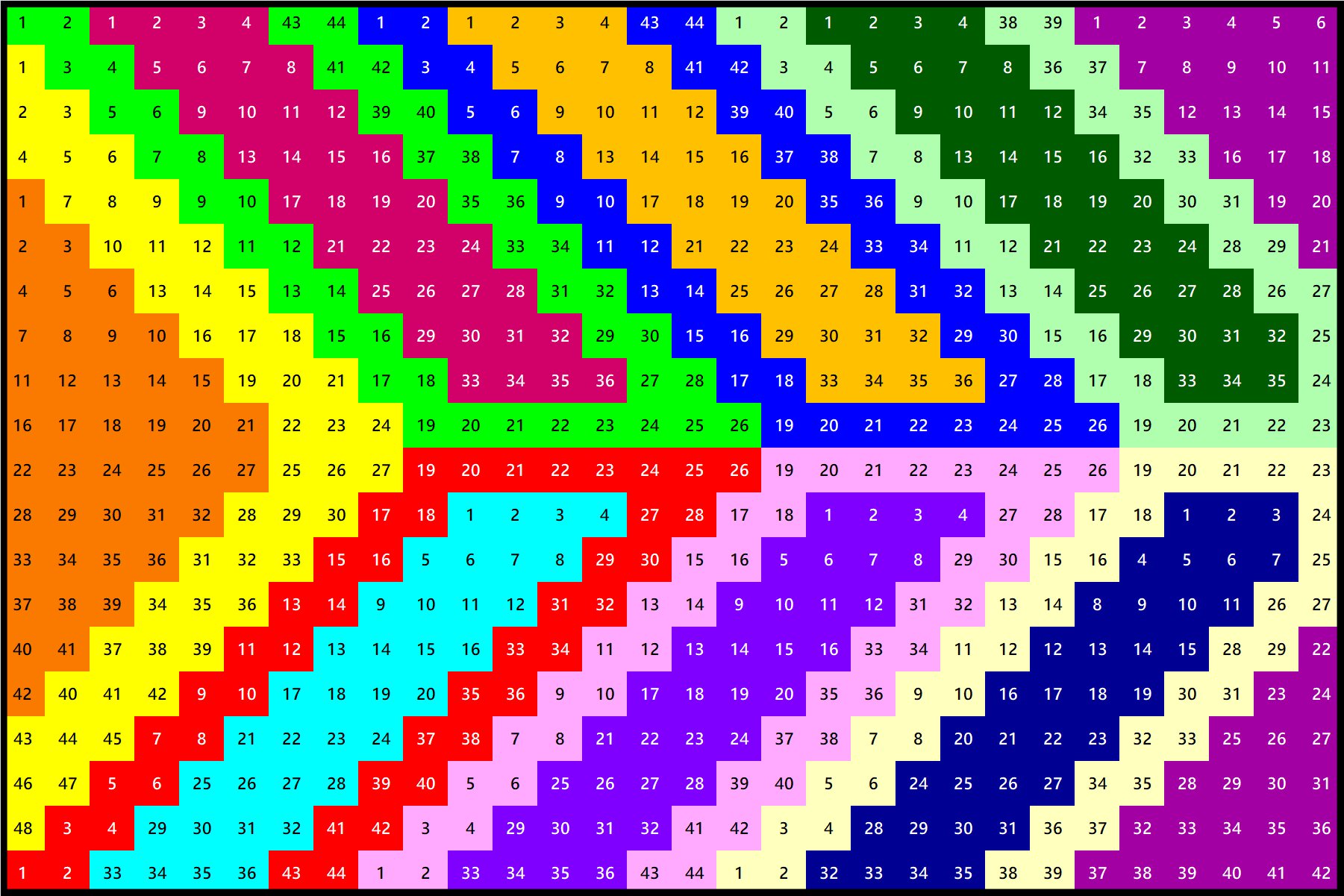 Jigsaw Puzzle | Number 1315 fletcher's nightmare 600 | 600 pieces | Jigidi