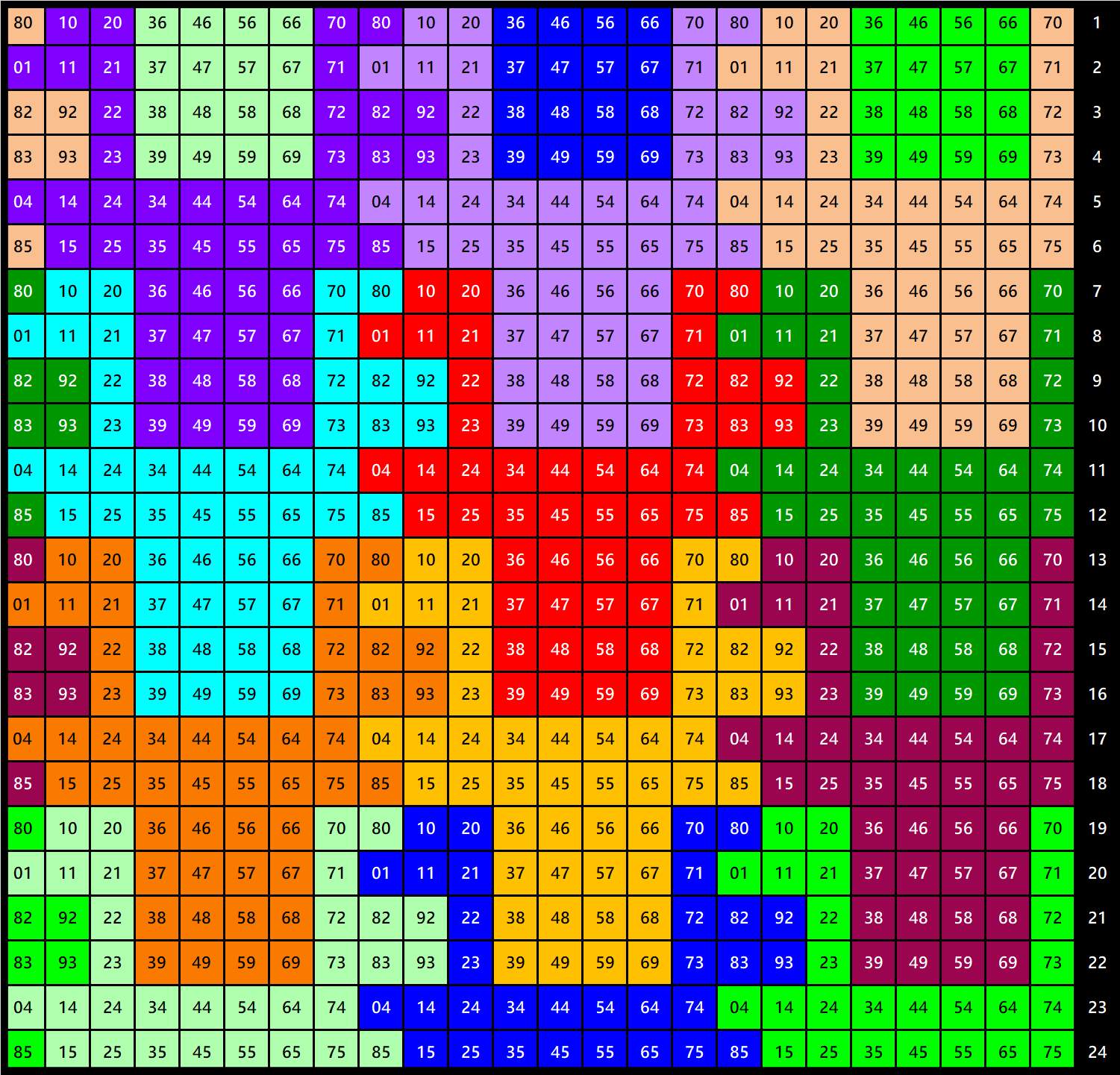 Solve Number 1266 tessellation 600 jigsaw puzzle online with 600 pieces