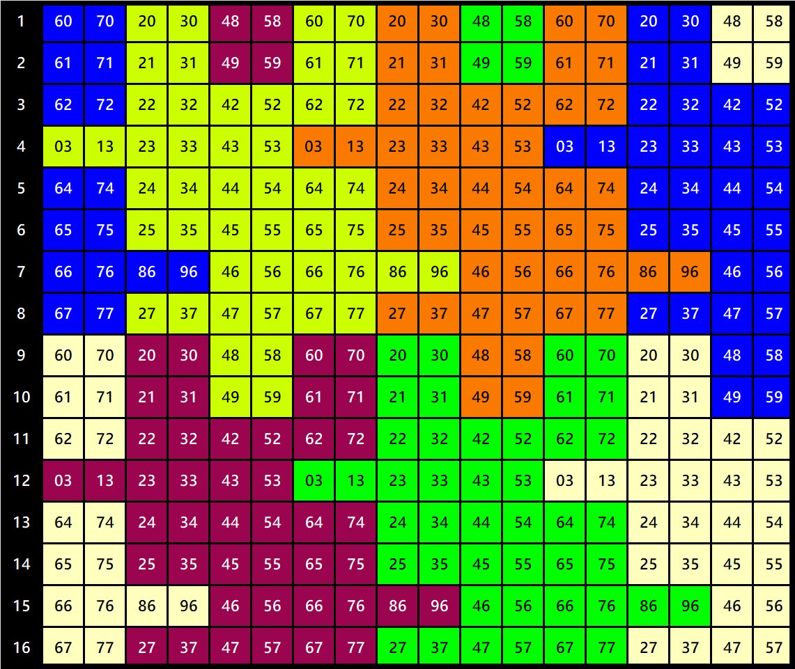 Solve Number 1530 tessellation 304 jigsaw puzzle online with 304 pieces