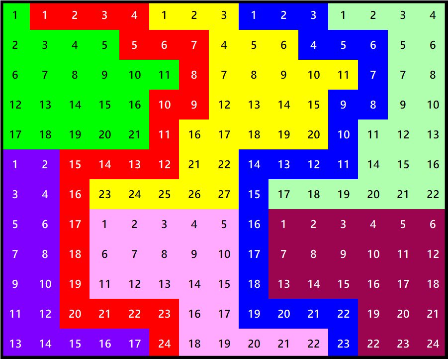 Solve Number 1563 topo rivers 180 jigsaw puzzle online with 180 pieces