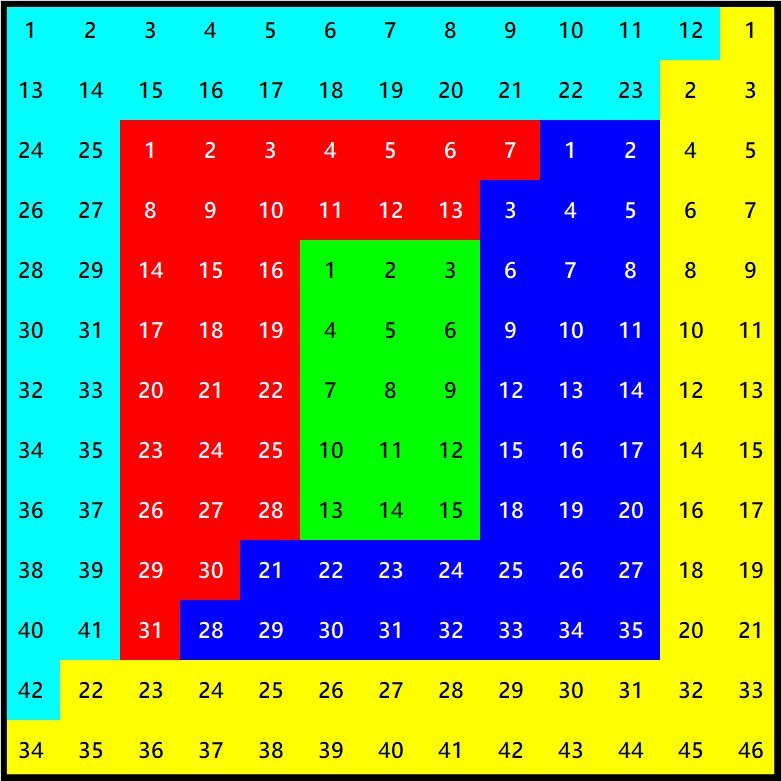 Solve Number 1381 scalloped squares 169 jigsaw puzzle online with 169 ...