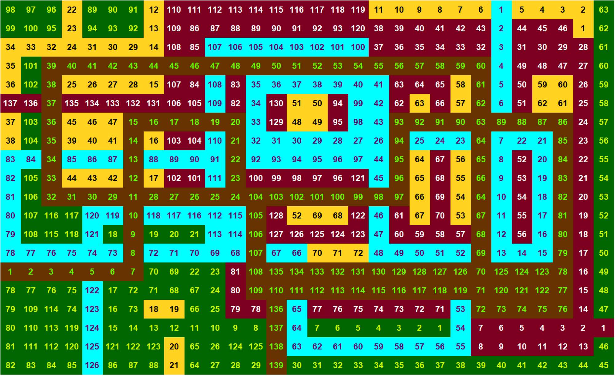 Solve 162 jigsaw puzzle online with 600 pieces