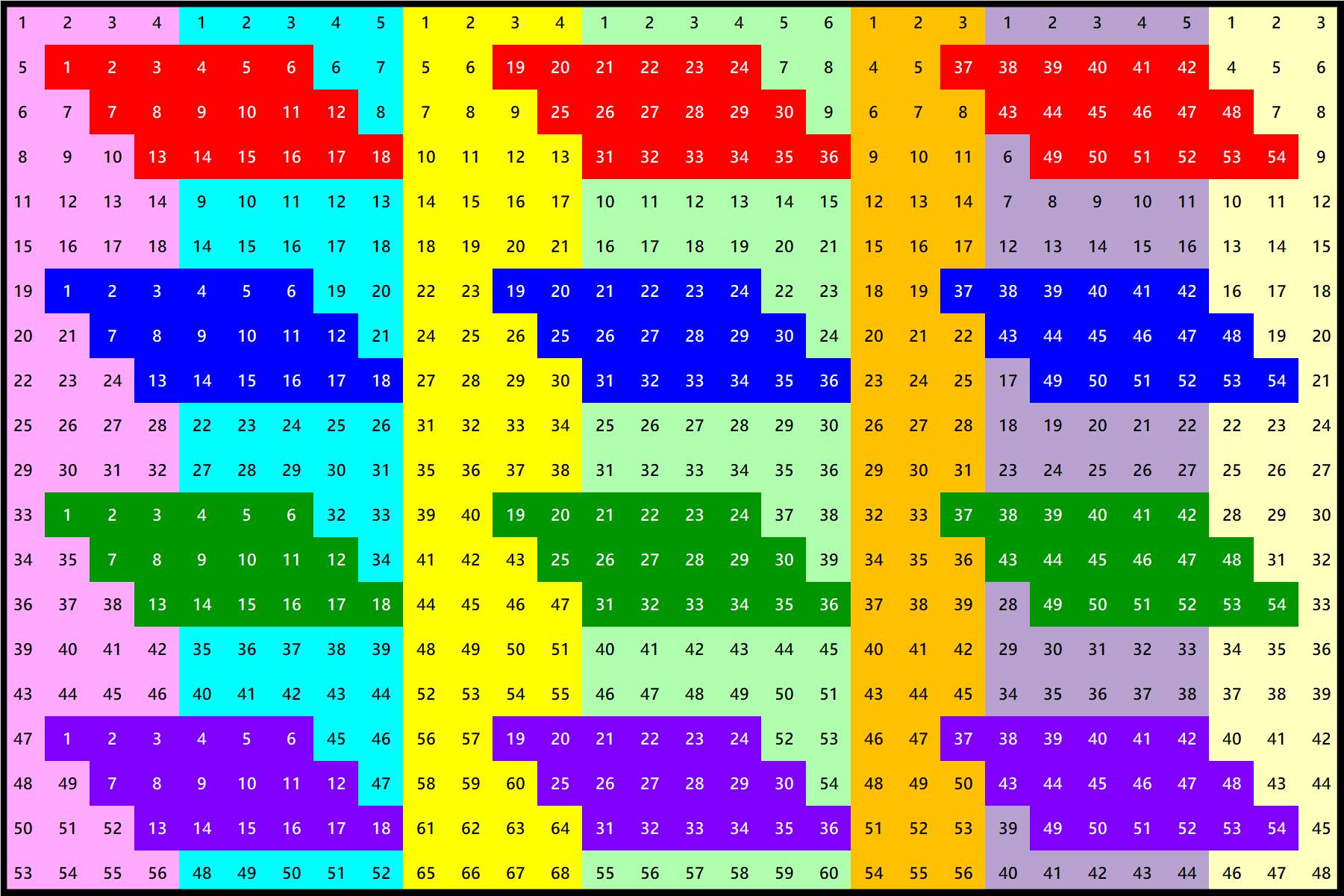 Solve Number 1167 well-behaved icebergs 600 jigsaw puzzle online with ...