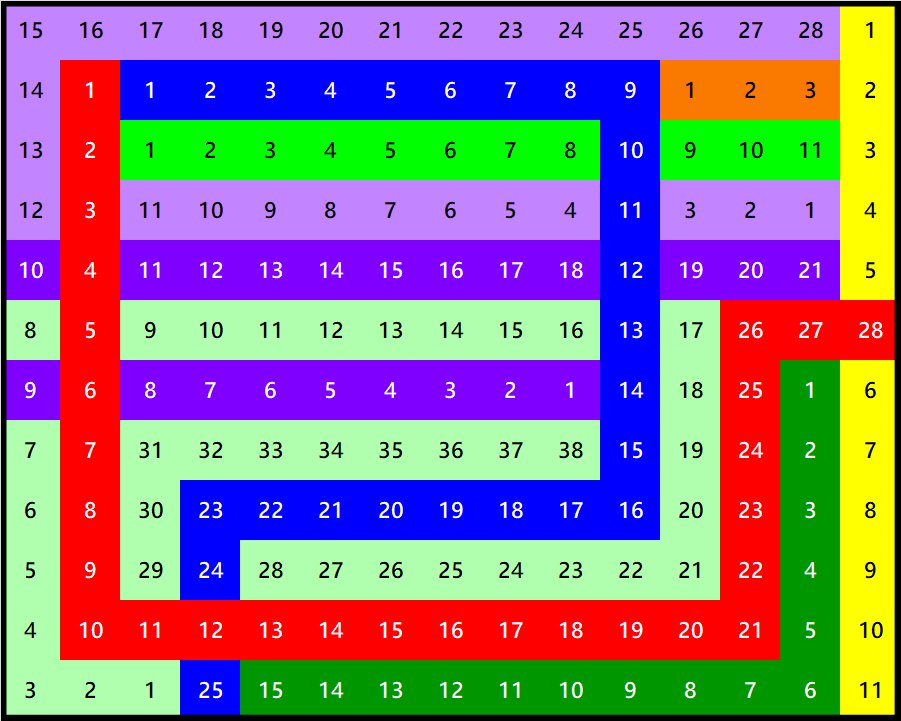 Solve Number 1499 barbine 180 jigsaw puzzle online with 180 pieces