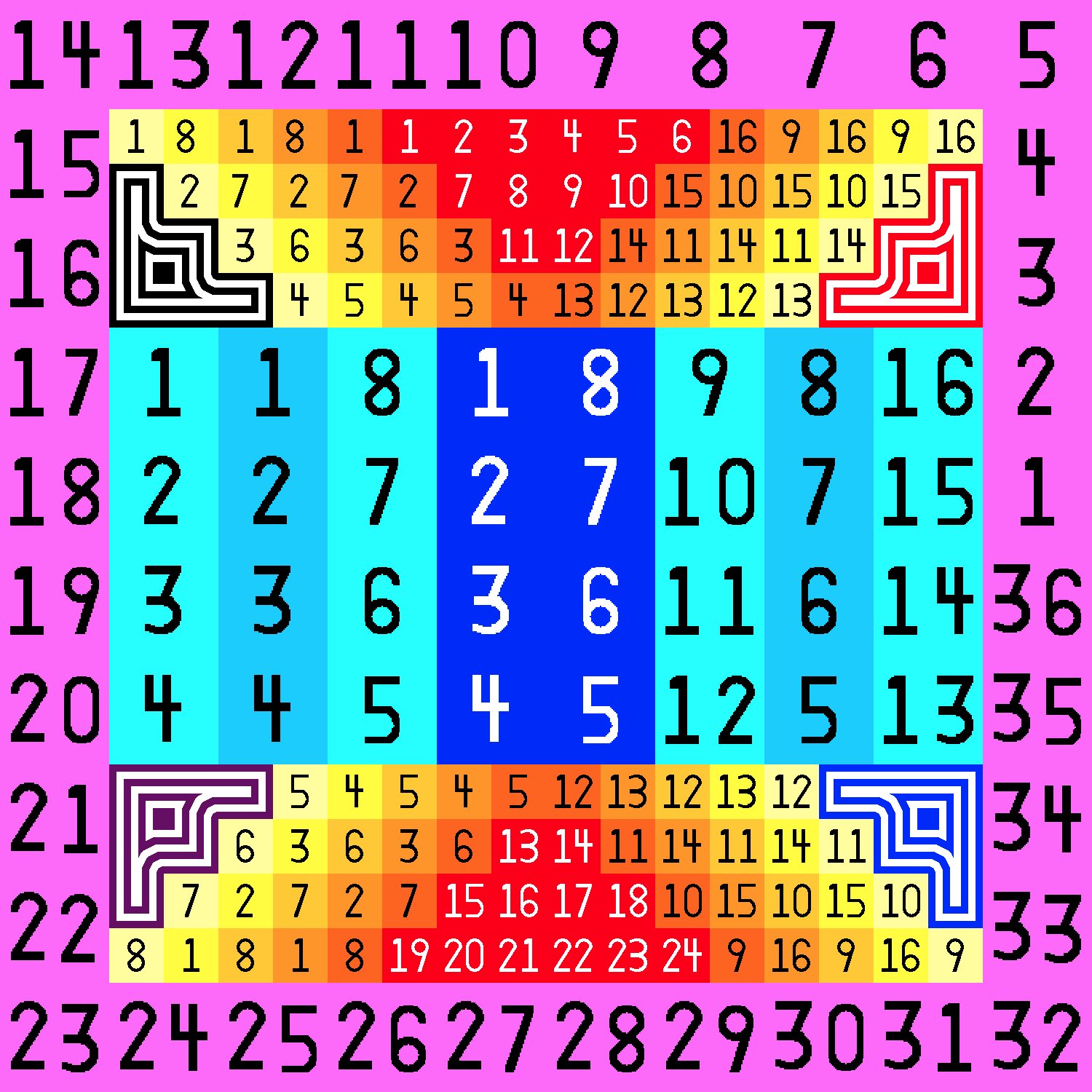 Solve Torch Of Math jigsaw puzzle online with 100 pieces