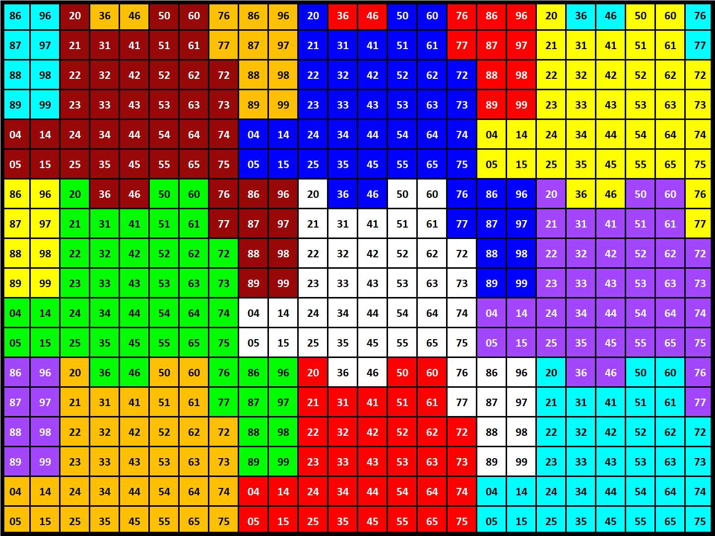 Solve Number 794 tessellation 432 jigsaw puzzle online with 432 pieces