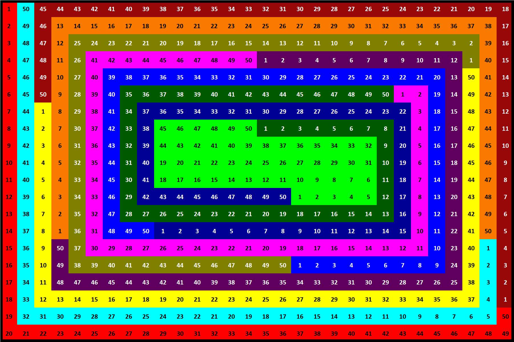 Solve Number 588 rotunda 600 jigsaw puzzle online with 600 pieces