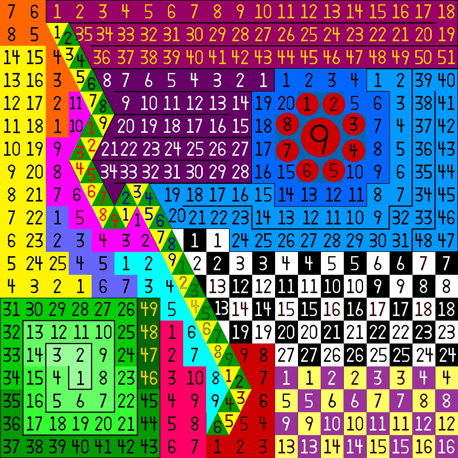 Solve Numbers exp1 jigsaw puzzle online with 400 pieces