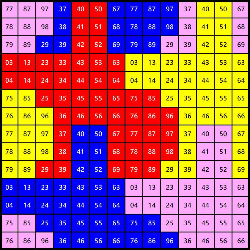 Jigsaw Puzzle | 196 pieces | Number 1282 tessellation 196 | Jigidi