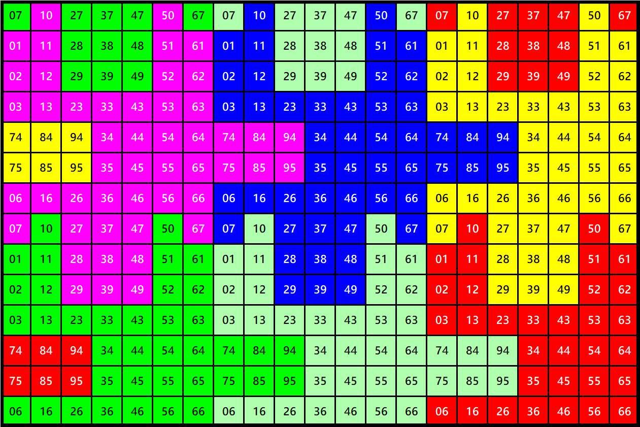 Solve Number 1102 tessellation 294 jigsaw puzzle online with 294 pieces