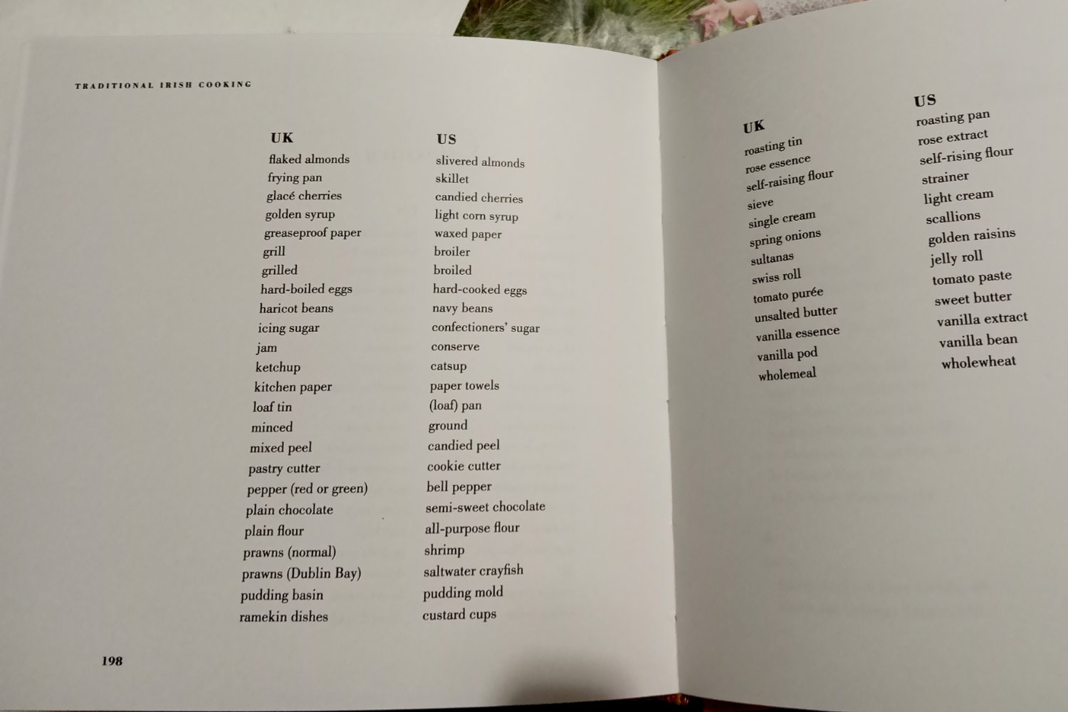 Solve Words jigsaw puzzle online with 12 pieces