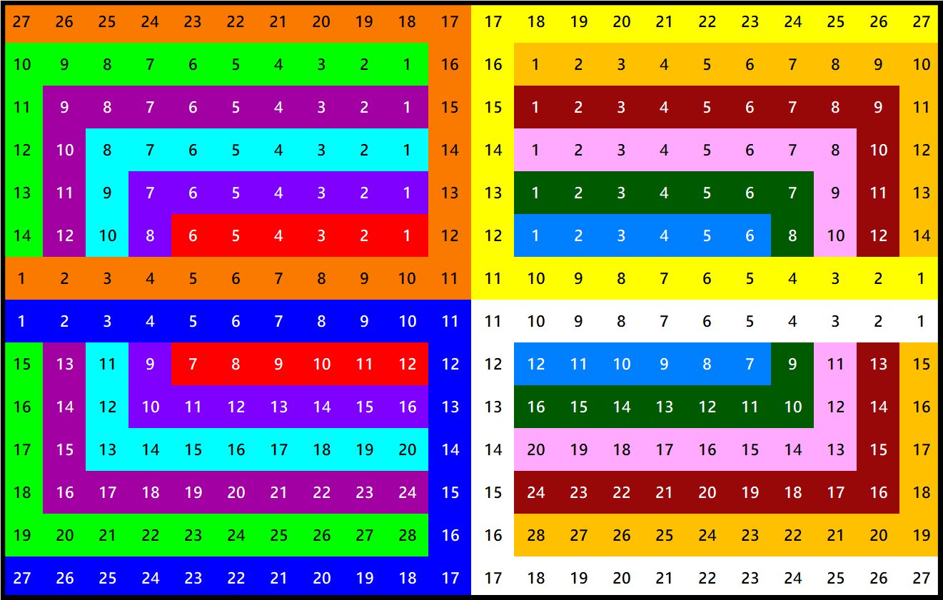 Solve Number 1447 crosshairs on the universe 308 jigsaw puzzle online ...