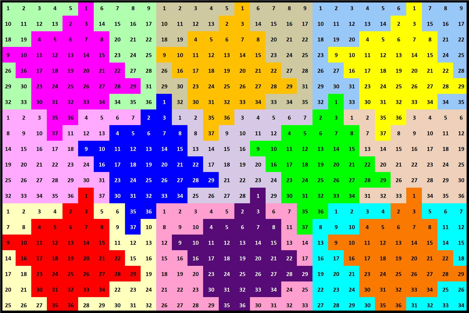 Solve Number 341 floating in color 600 jigsaw puzzle online with 600 pieces