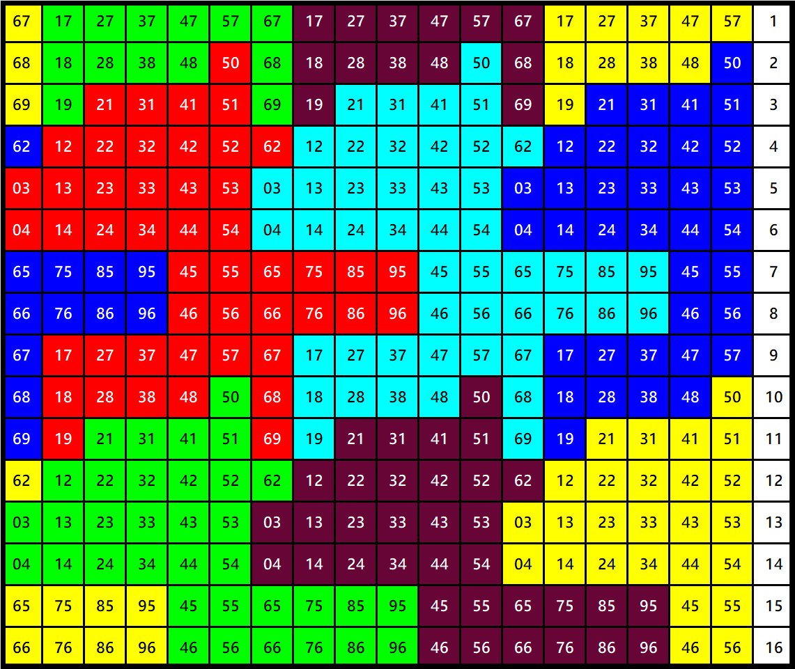 Solve Number 1358 tessellation 304 jigsaw puzzle online with 304 pieces