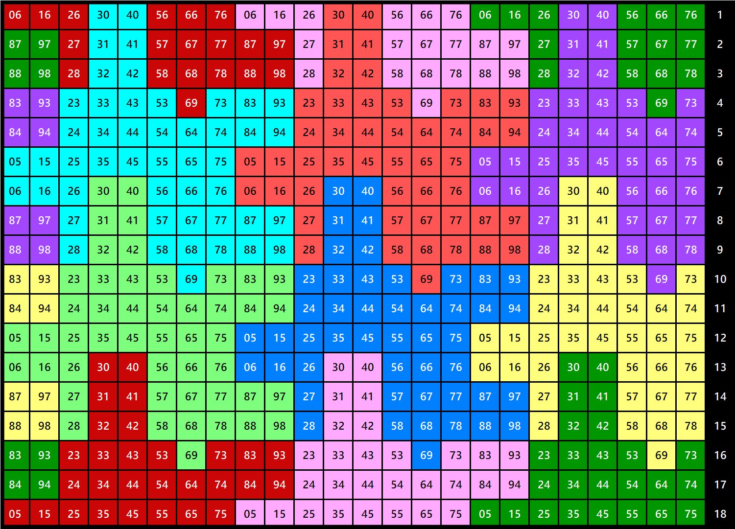 Solve Number 1510 tessellation 450 jigsaw puzzle online with 450 pieces