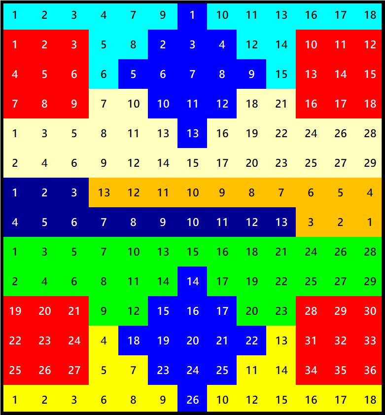 Solve Number 1335 stars among the ruins 182 jigsaw puzzle online with ...