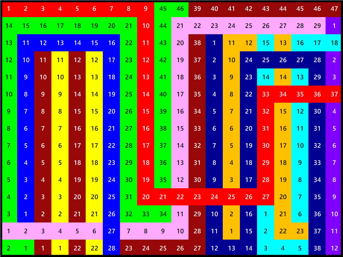 Solve Number 1304 occhi di passero 300 jigsaw puzzle online with 300 pieces