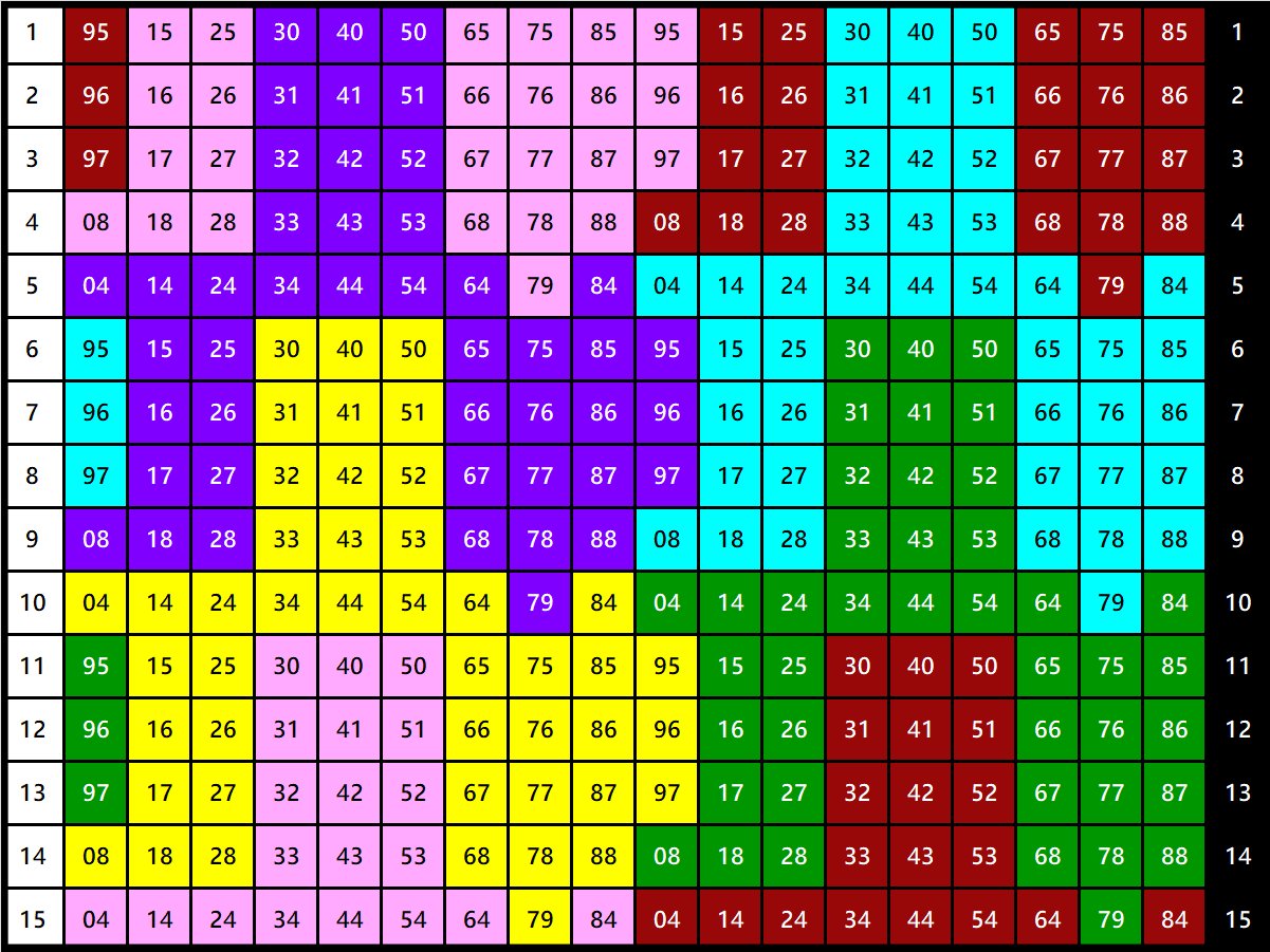 Solve Number 1426 tessellation 300 jigsaw puzzle online with 300 pieces
