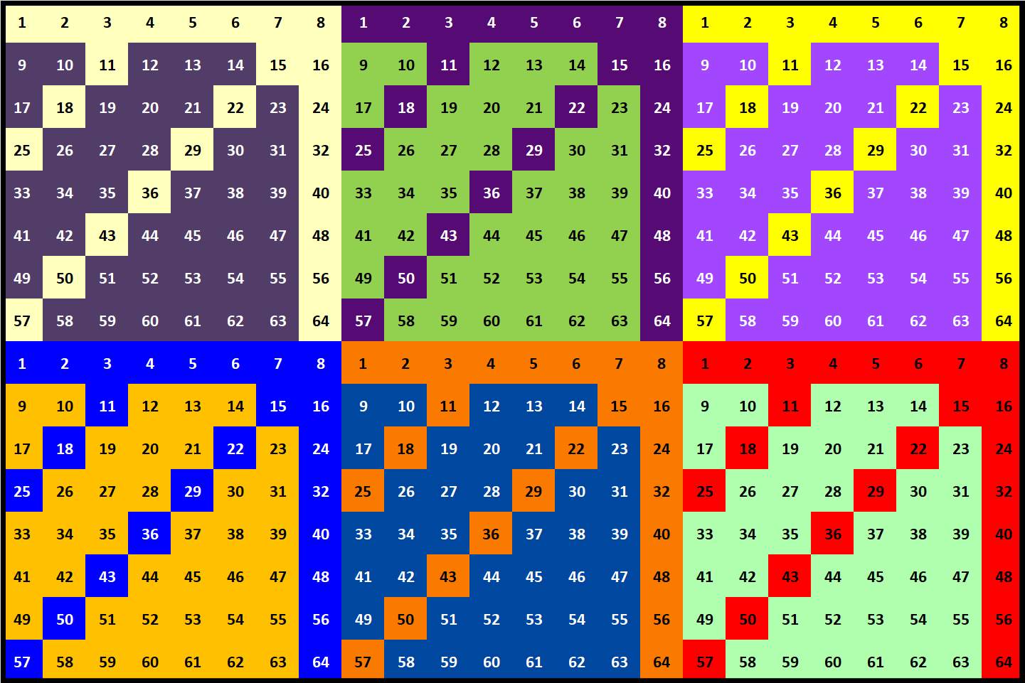 Solve Number 324 stacked stairs 384 jigsaw puzzle online with 384 pieces
