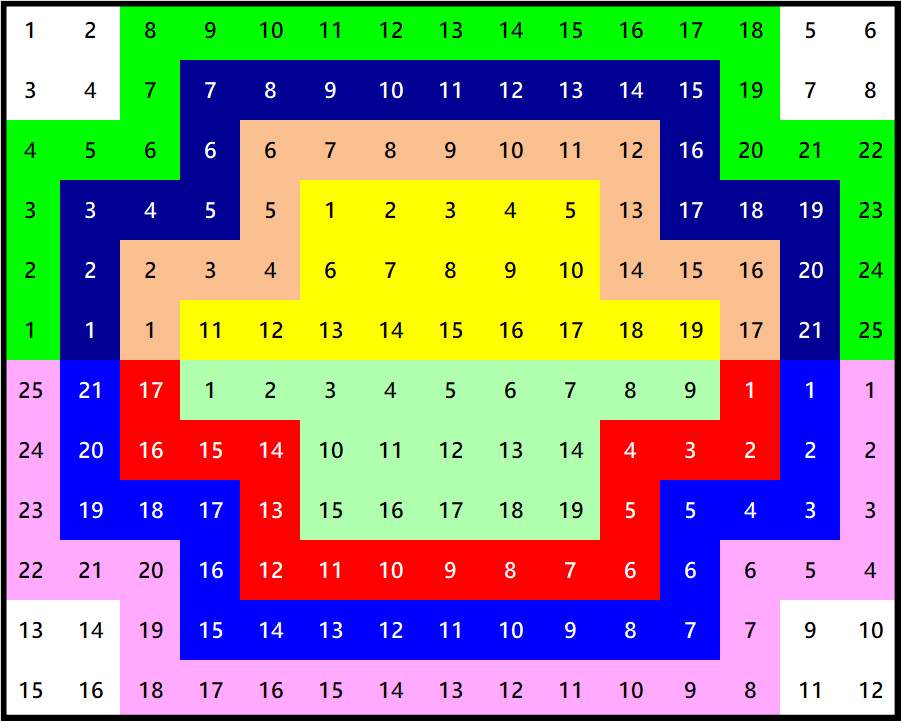 Solve Number 1277 circlng the drain 180 jigsaw puzzle online with 180 ...